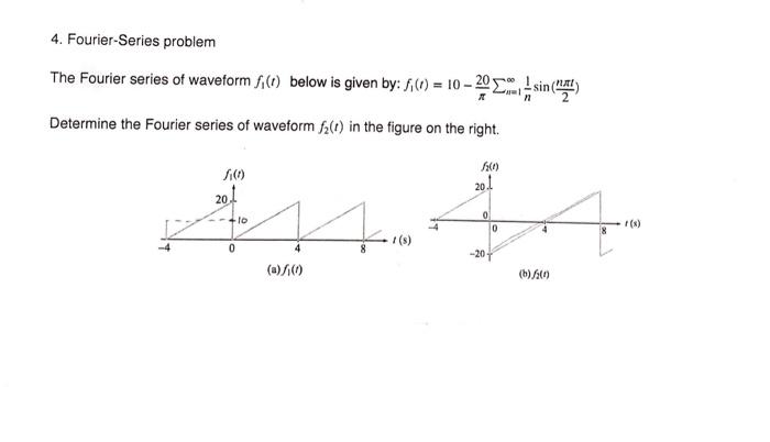 Solved 4. Fourier-Series problem The Fourier series of | Chegg.com