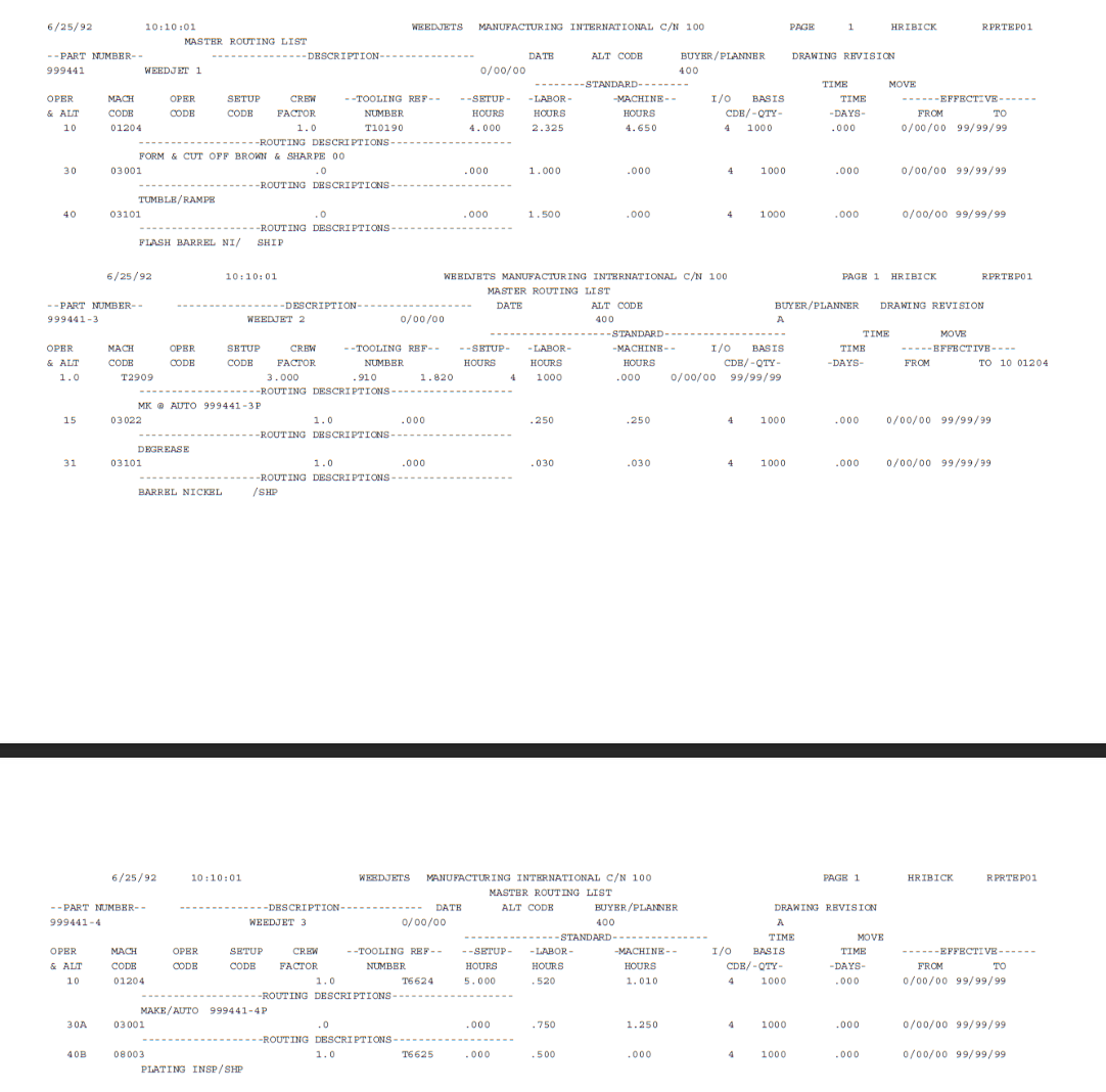 Q.2. ﻿In chart above, you are given the routing sheet | Chegg.com