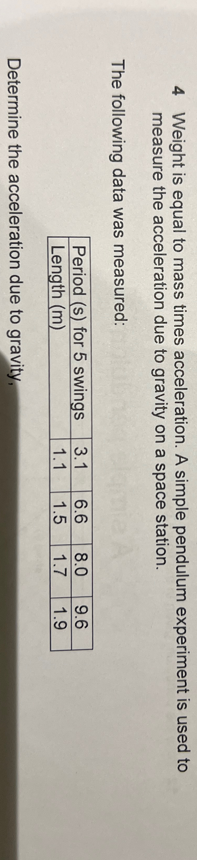Solved 4 ﻿Weight is equal to mass times acceleration. A | Chegg.com