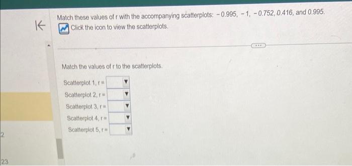 Solved Scatterplot 1 Scatterplot 2Scatterplot 2 Scatterplot | Chegg.com