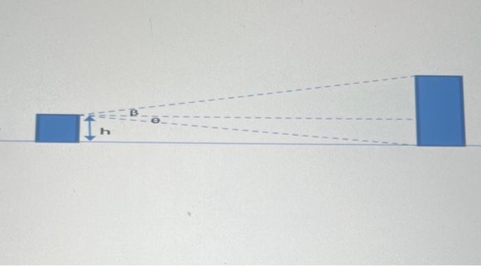 Solved The height of Building A is 65ft. The angle of | Chegg.com