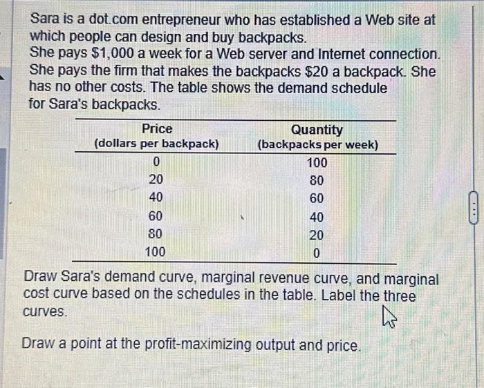 Solved draw demand curve , marginal revenue curve and | Chegg.com Solved draw demand curve , marginal revenue curve and | Chegg.com