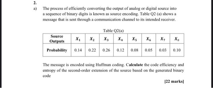 a) The process of efficiently converting the output | Chegg.com