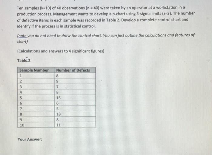 Solved Ten samples (k=10) of 40 observations (n = 40) were | Chegg.com