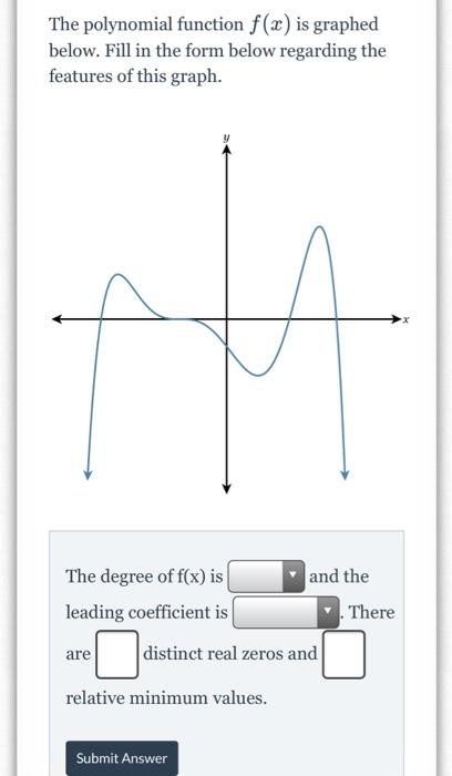 Solved The polynomial function f(x) is graphed below. Fill | Chegg.com