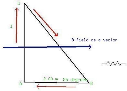 Solved The triangular loop of wire shown in the drawing | Chegg.com