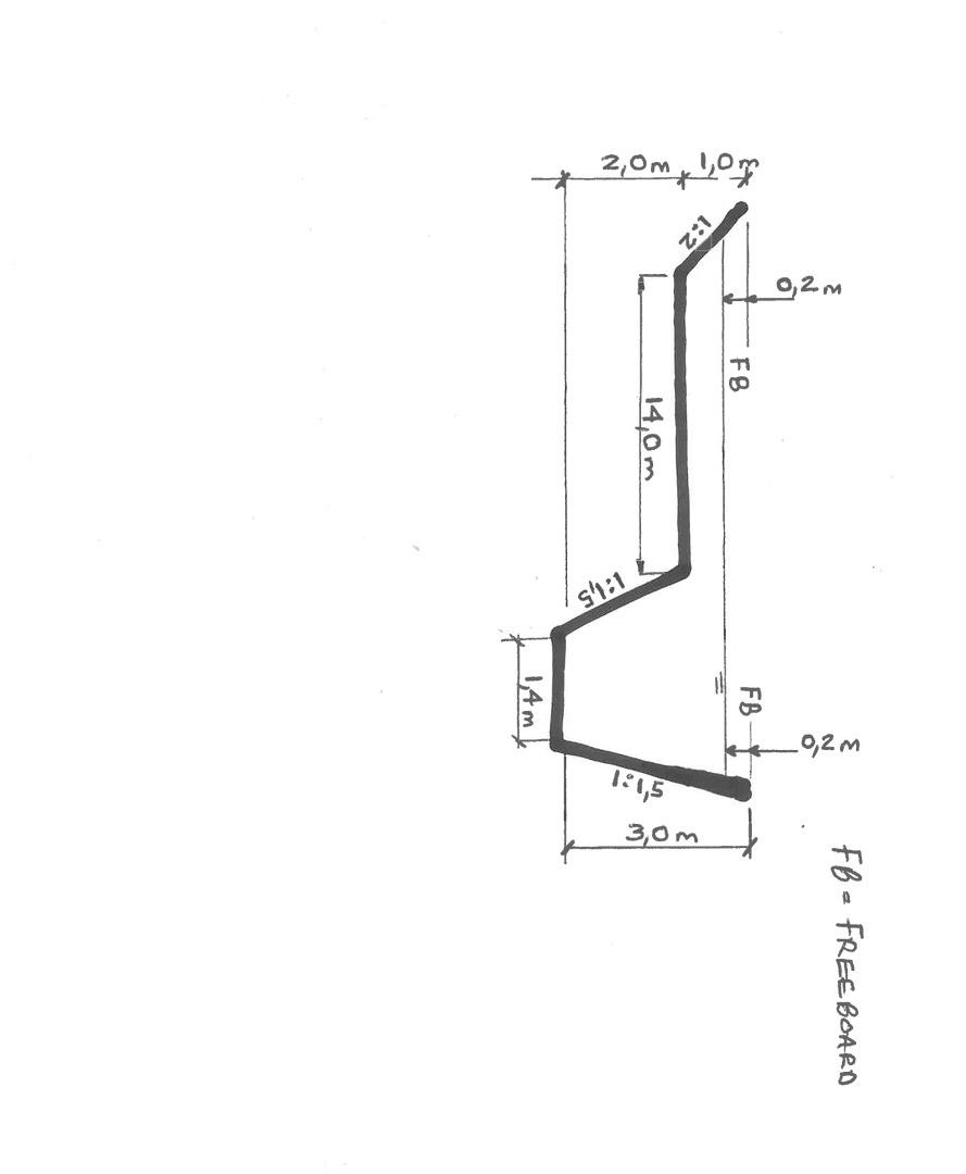 Solved The Figure on the attachment shows a cross-section | Chegg.com