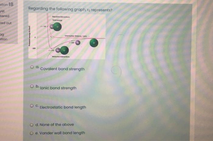 Solved stion 18 Regarding the following graph, ro | Chegg.com Solved stion 18 Regarding the following graph, ro | Chegg.com