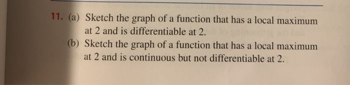 Solved 11 A Sketch The Graph Of A Function That Has A
