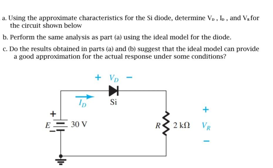 Solved a. Using the approximate characteristics for the Si | Chegg.com
