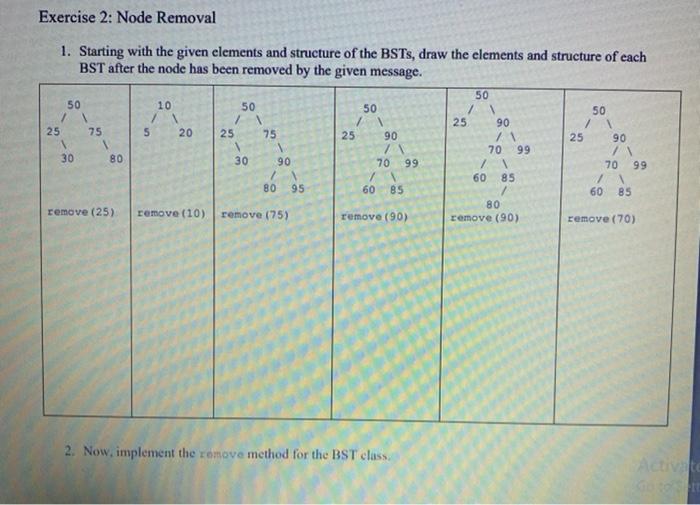 Solved 1. Use the following binary tree to write out each of | Chegg.com