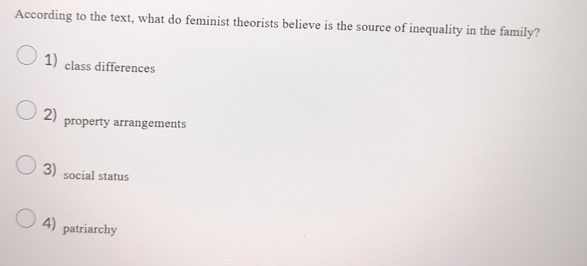 Solved According to the text, what do feminist theorists | Chegg.com