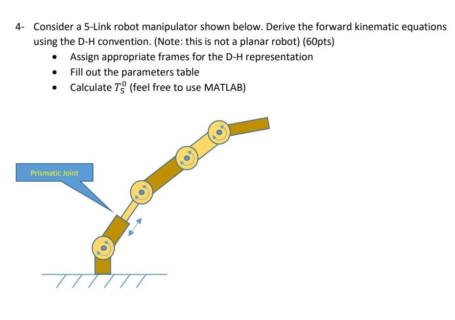 Solved 4- Consider a 5-Link robot manipulator shown below. | Chegg.com