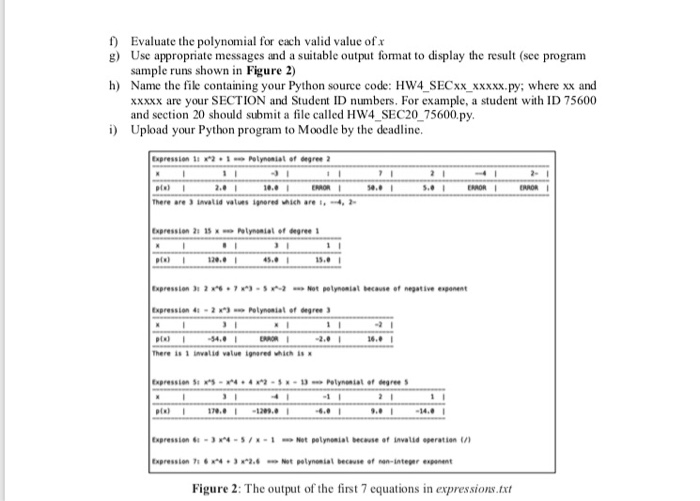 Solved Problem definition: A univariate polynomial is a | Chegg.com