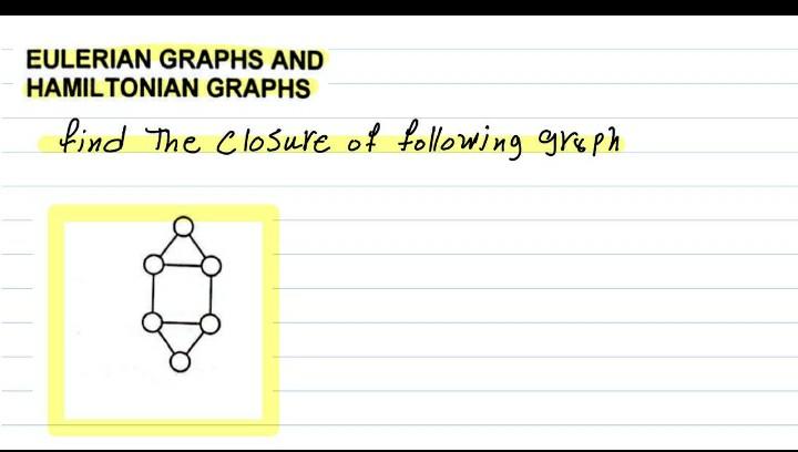 Solved EULERIAN GRAPHS AND HAMILTONIAN GRAPHS find the | Chegg.com