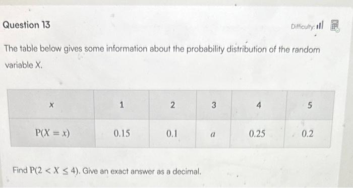 Solved The distribution of the discrete random variable X is | Chegg.com