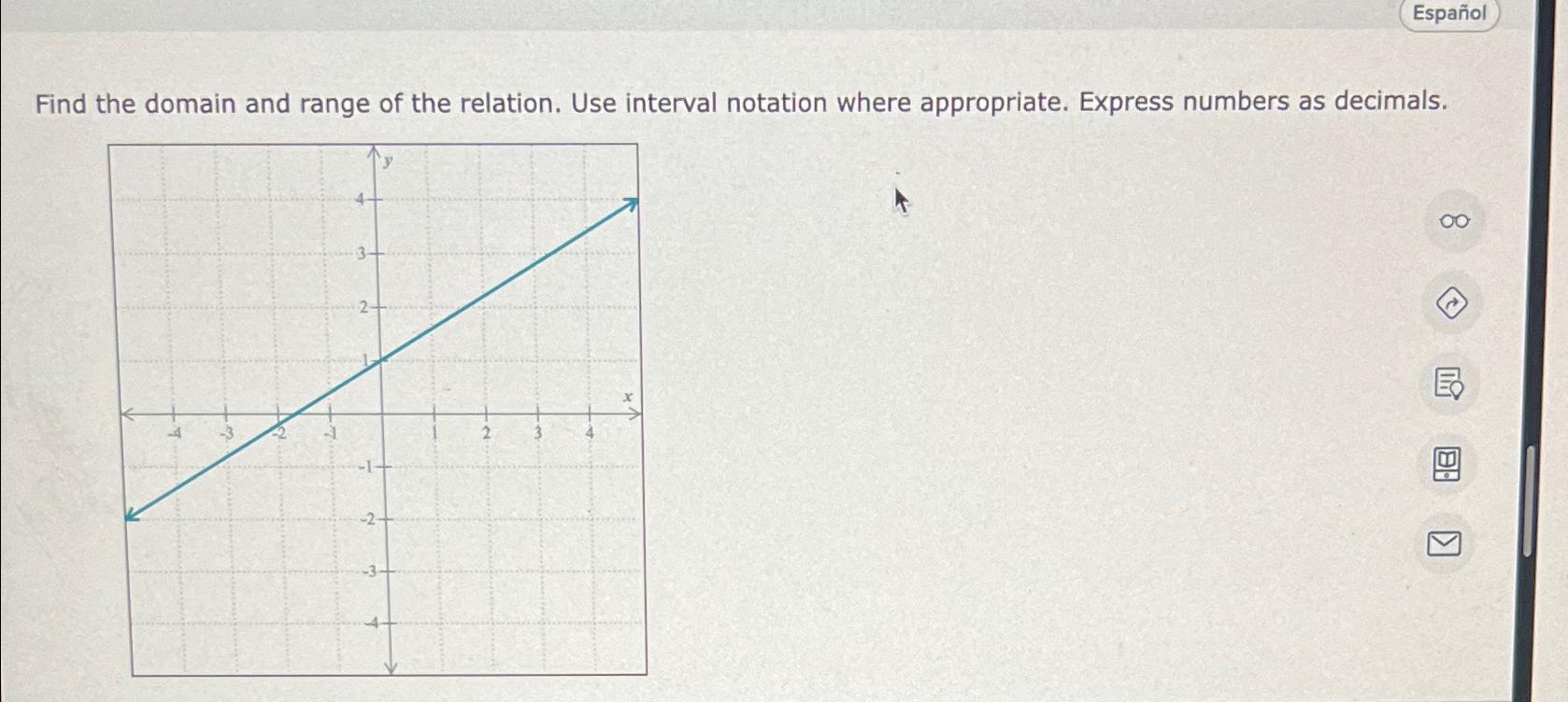 Solved EspañolFind the domain and range of the relation. Use | Chegg.com