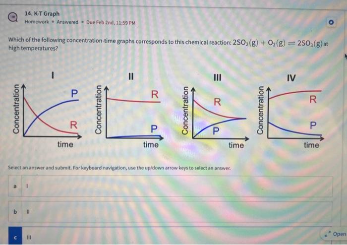 Solved 14. K-T Graph Homework : Answered - Due Feb 2nd, | Chegg.com