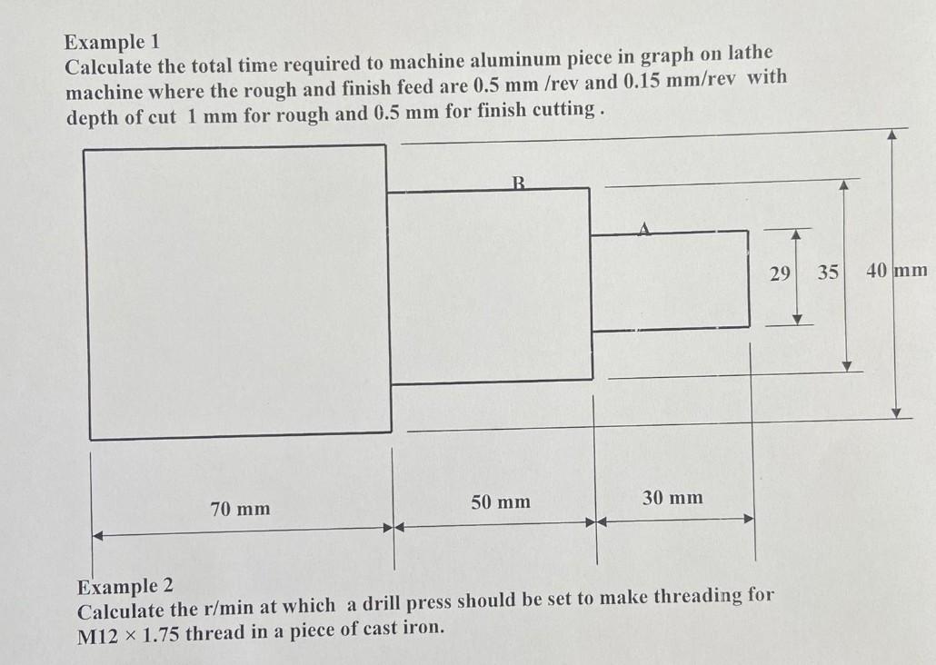 Solved Example 1 Calculate the total time required to | Chegg.com