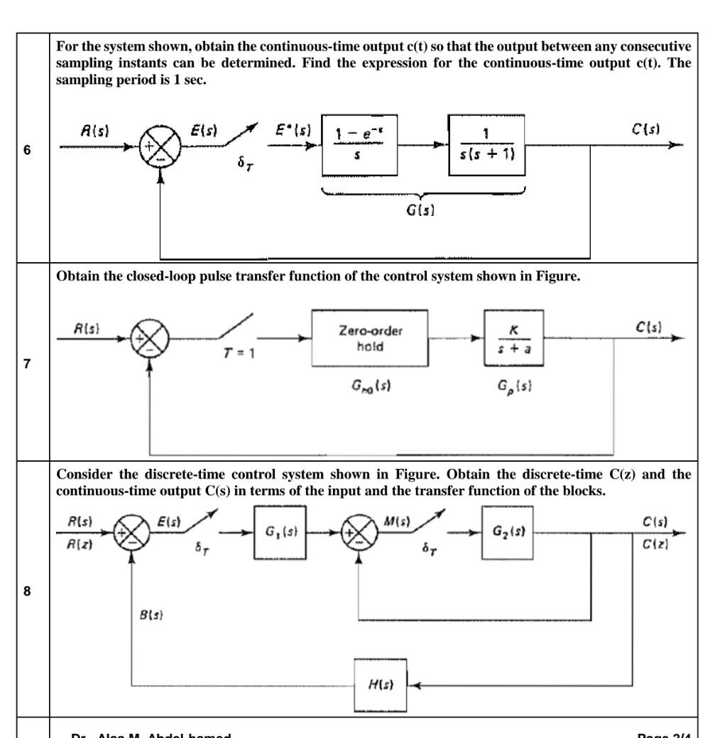 Solved For the system shown, obtain the continuous-time | Chegg.com