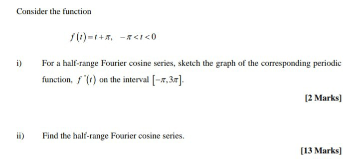 Solved Consider the function f(t)=1+1, -7 | Chegg.com