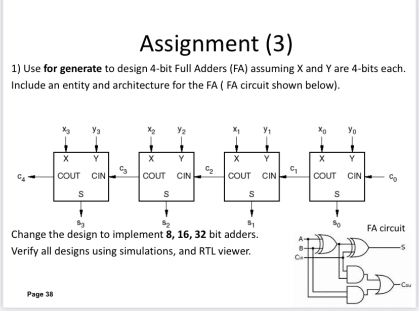 Solved Use for generate to design 4-bit Full Adders (FA) | Chegg.com