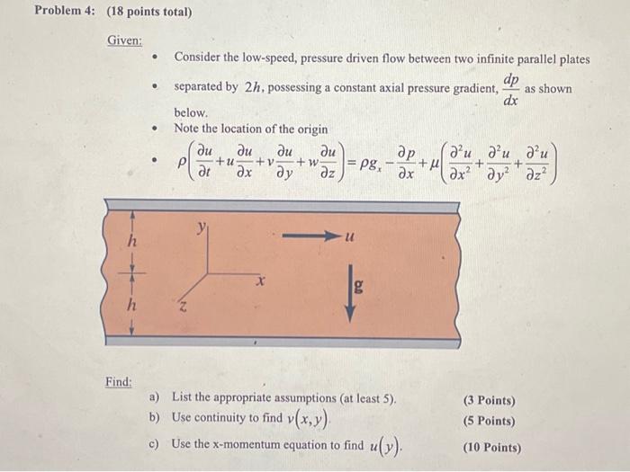 Solved (18 points total) Given: - Consider the low-speed, | Chegg.com