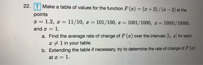 Solved Average Rates of Change In Exercises 1-6, find the | Chegg.com Solved Average Rates of Change In Exercises 1-6, find the | Chegg.com