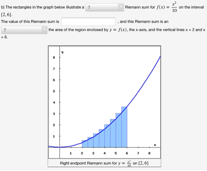 Solved Riemann sum for f(x) = on the (6 points) a) The | Chegg.com