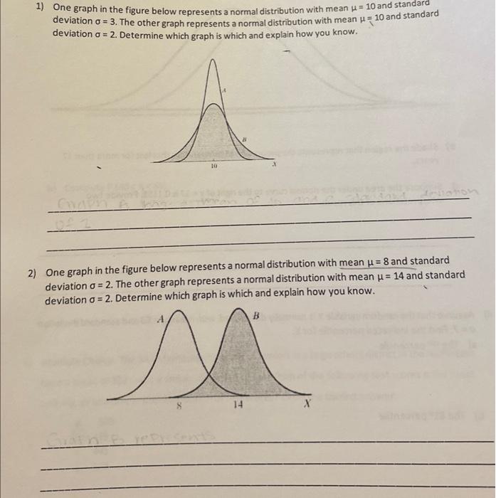 Solved 1) One graph in the figure below represents a normal | Chegg.com