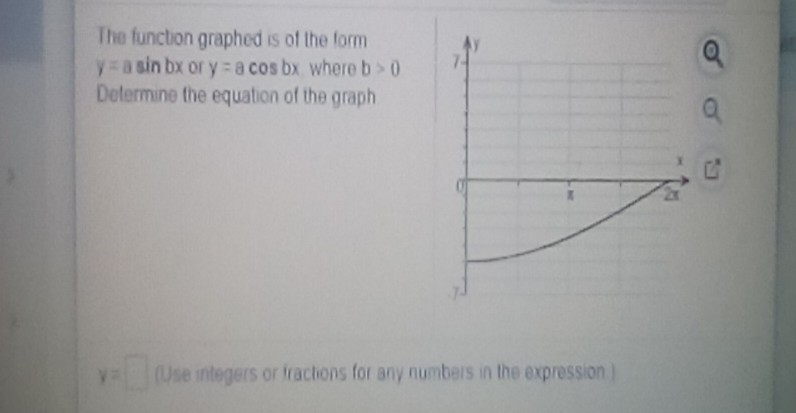The function graphed is of the form ya sin bx or y = | Chegg.com
