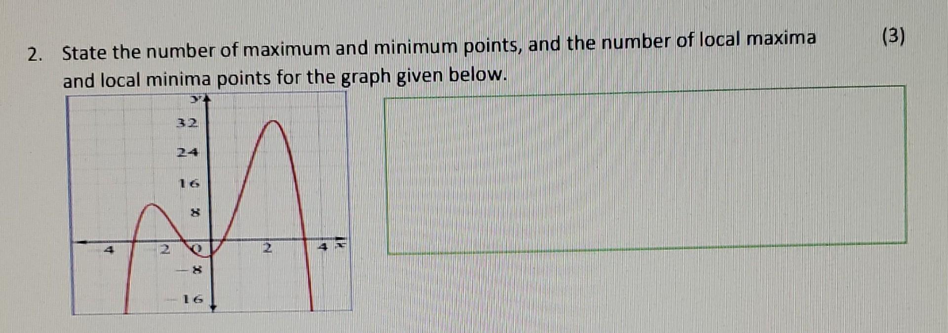 Solved 2. State the number of maximum and minimum points, | Chegg.com