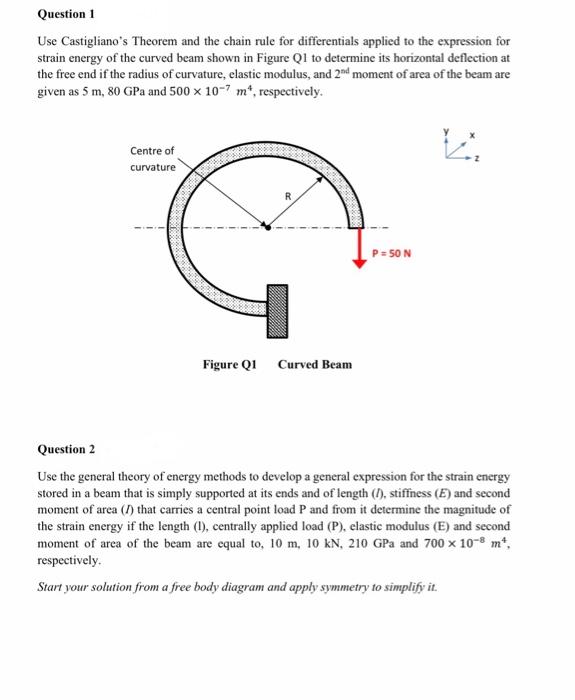 Solved Question 1 Use Castigliano's Theorem and the chain | Chegg.com
