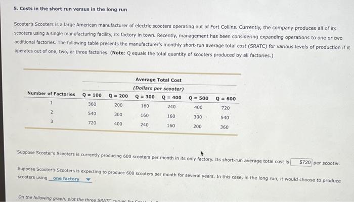 Solved 5. Costs in the short run versus in the long run | Chegg.com