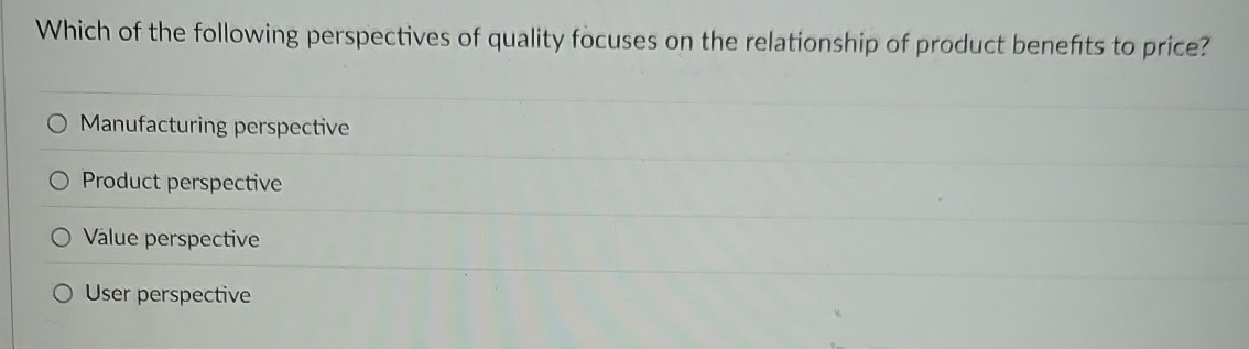 Solved Which of the following perspectives of quality | Chegg.com