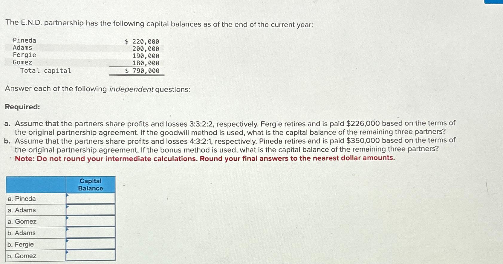Solved The E.N.D. ﻿partnership has the following capital | Chegg.com