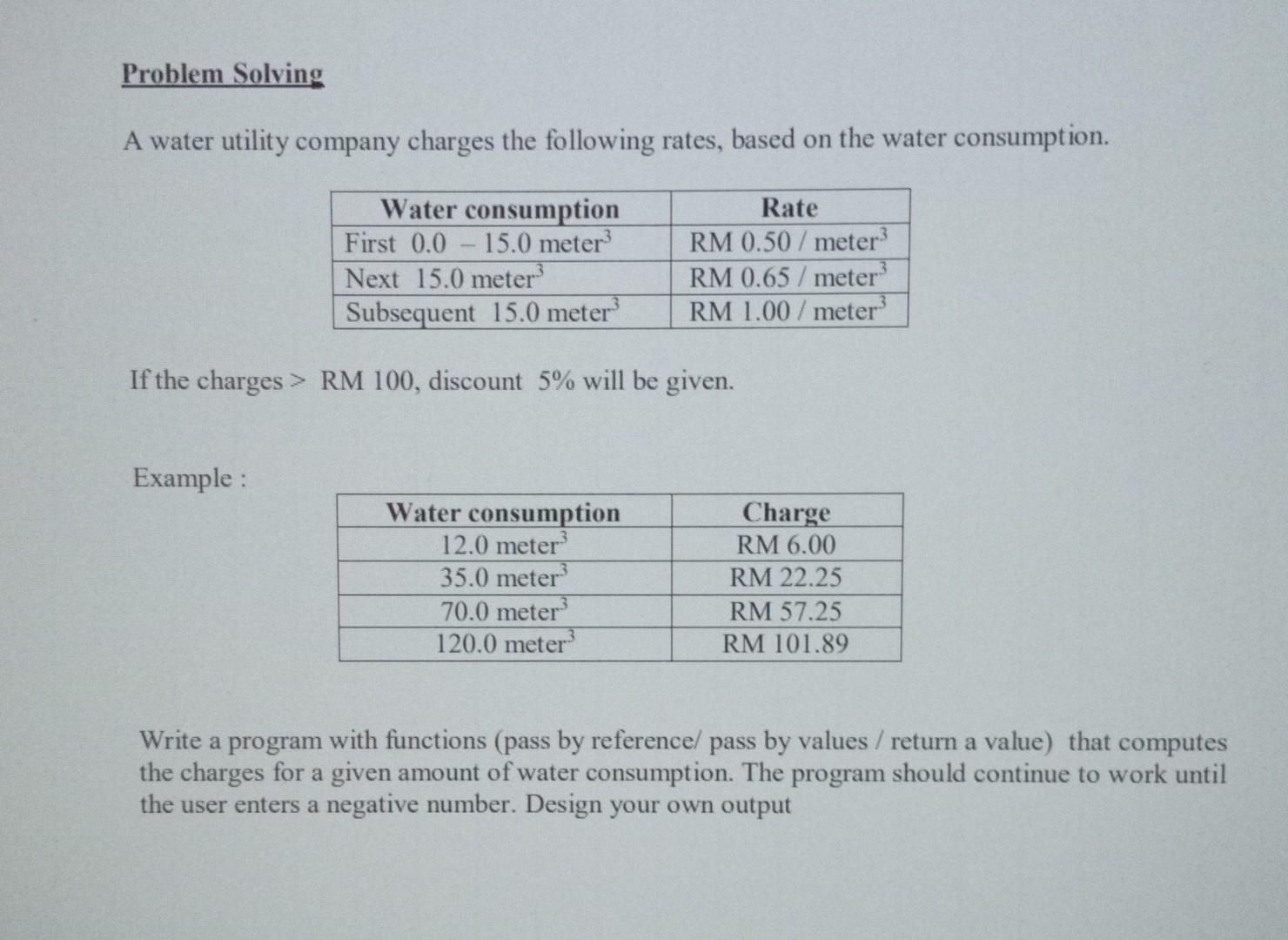 Solved Problem Solving A water utility company charges the | Chegg.com