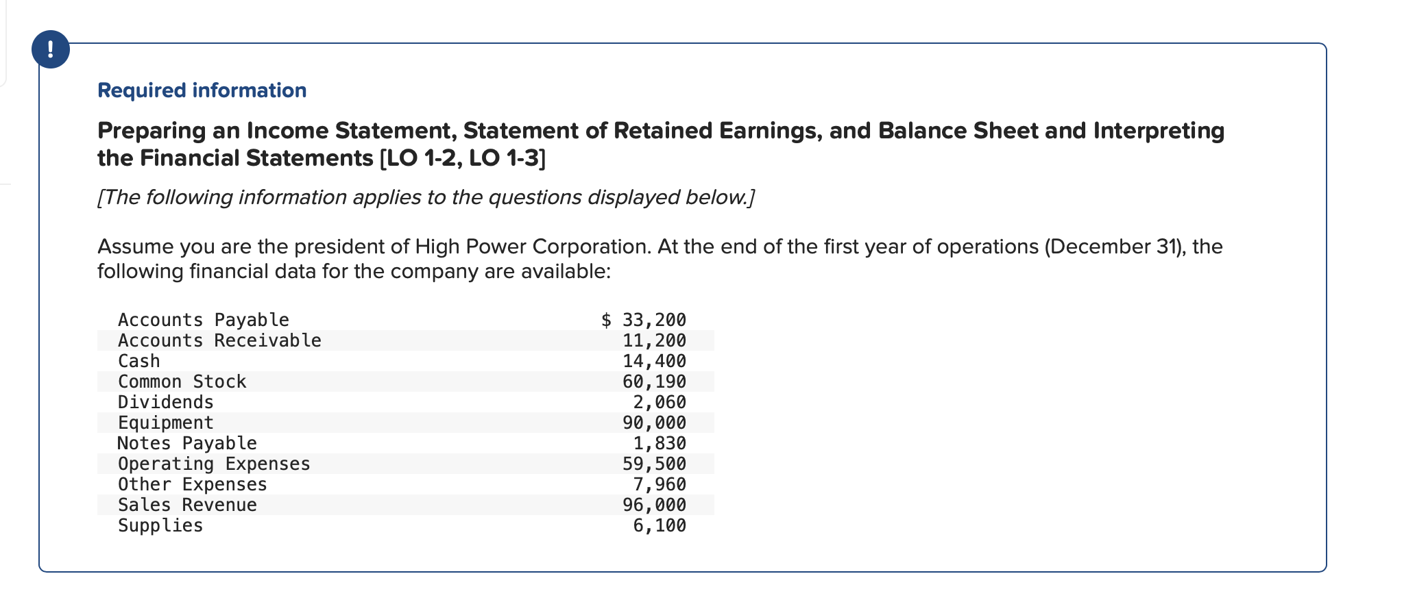 Solved Required informationPreparing an Income Statement, | Chegg.com