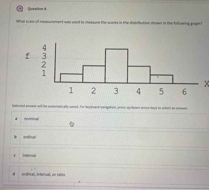 Solved What scale of measurement was used to measure the | Chegg.com