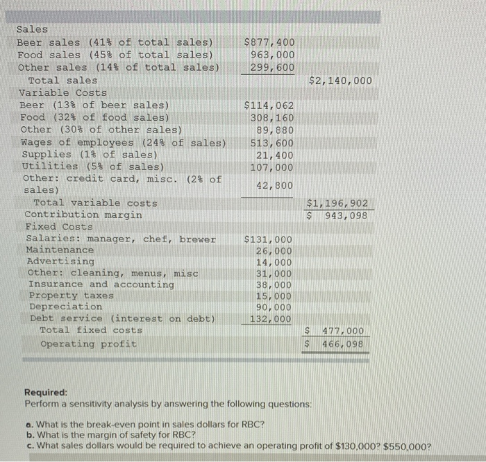Solved Integrative Cases 3-72 (Algo) Financial Modeling (LO | Chegg.com