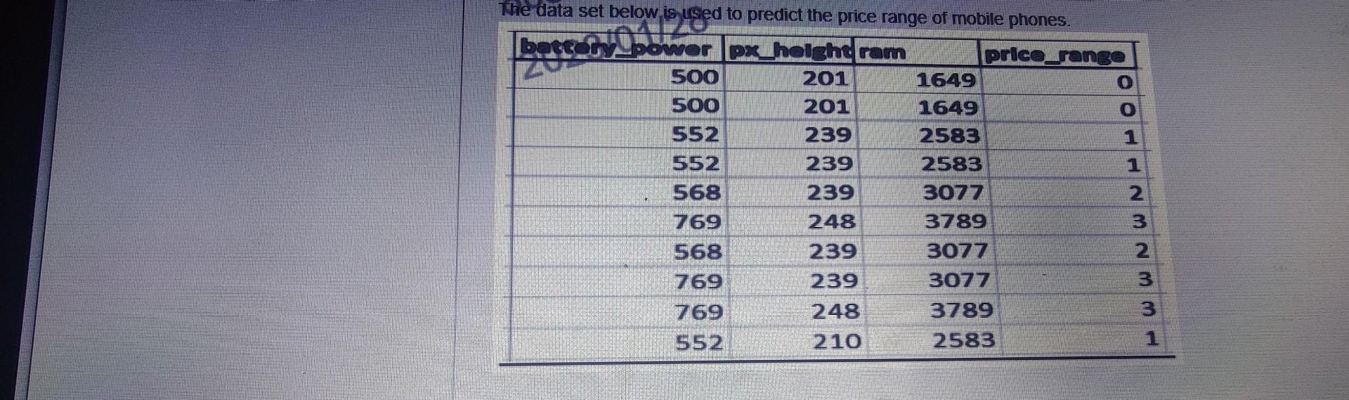 Solved - px_height:Pixel Resolution Height - | Chegg.com
