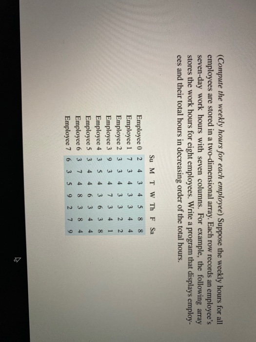 Solved public class Exercise 07_04 ** Main method */ public | Chegg.com