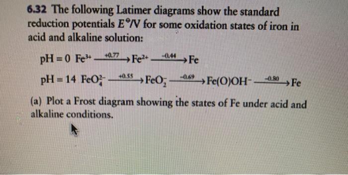 Solved 6.32 The following Latimer diagrams show the standard | Chegg.com