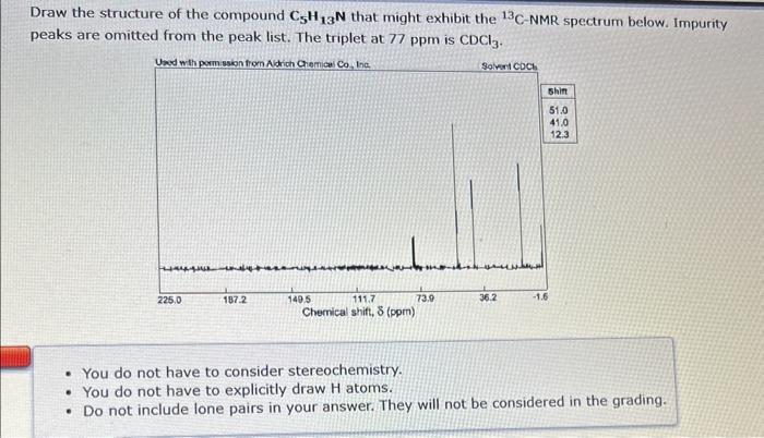 Solved Draw the structure of the compound C4H8O2 that might | Chegg.com