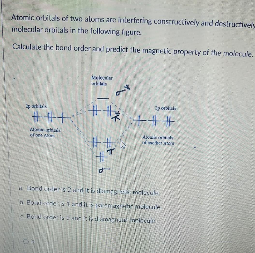 Solved Atomic Orbitals Of Two Atoms Are Interfering