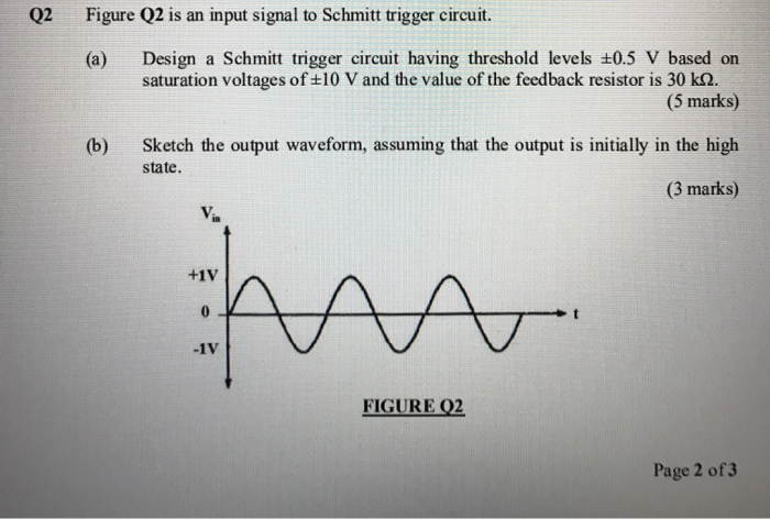 Solved Q2 Figure Q2 is an input signal to Schmitt trigger | Chegg.com