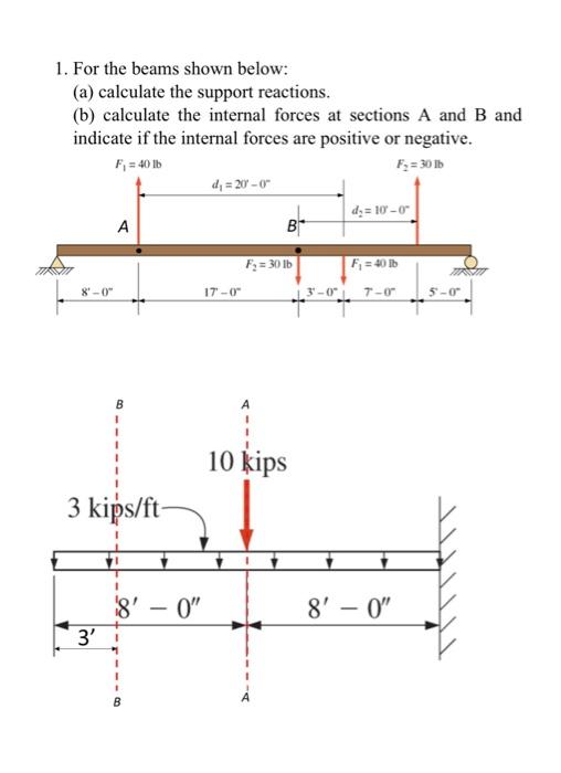 Solved 1. For the beams shown below: (a) calculate the | Chegg.com