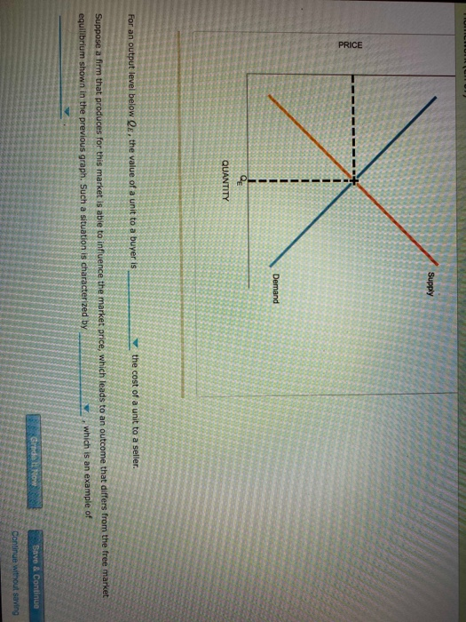 Solved Homework ) 9. Market efficiency and market failure | Chegg.com