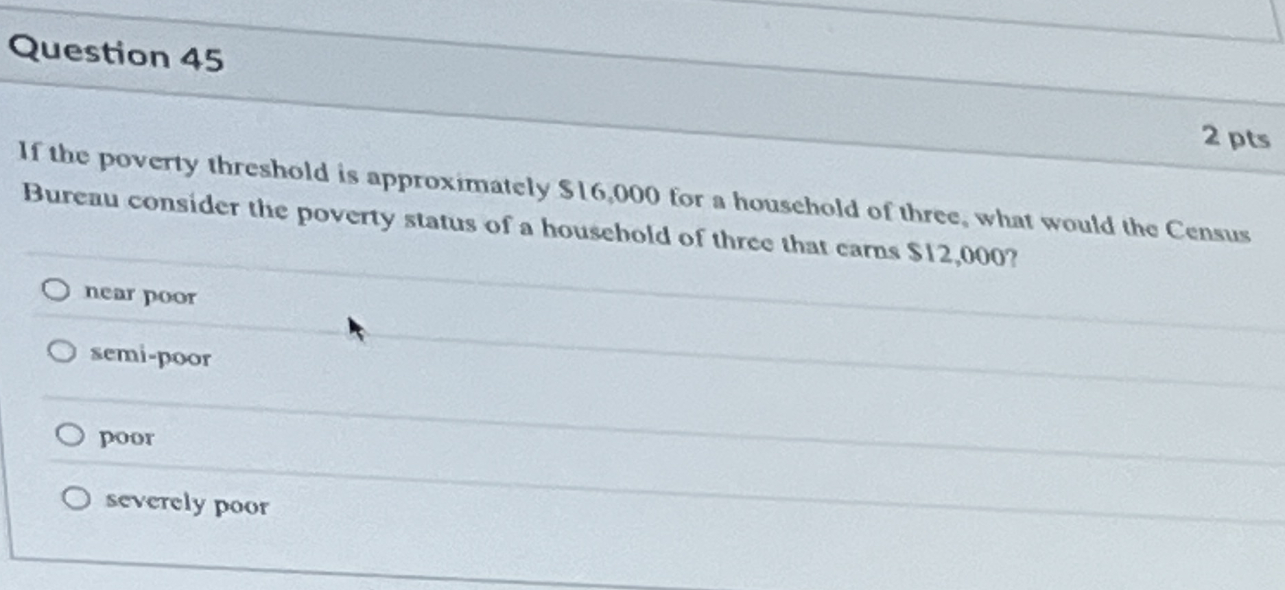 Solved Question 452 ﻿ptsIf the poverty threshold is | Chegg.com