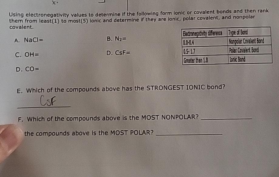 Solved Using electronegativity values to determine if the | Chegg.com